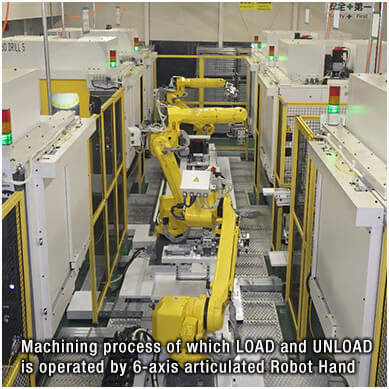 TSUKUBA Network (factory details) | TSUKUBA DIECASTING Co., Ltd.